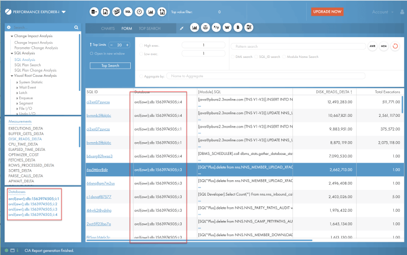 Upbeat Performance Explorer I Oracle Production Performance Enteros